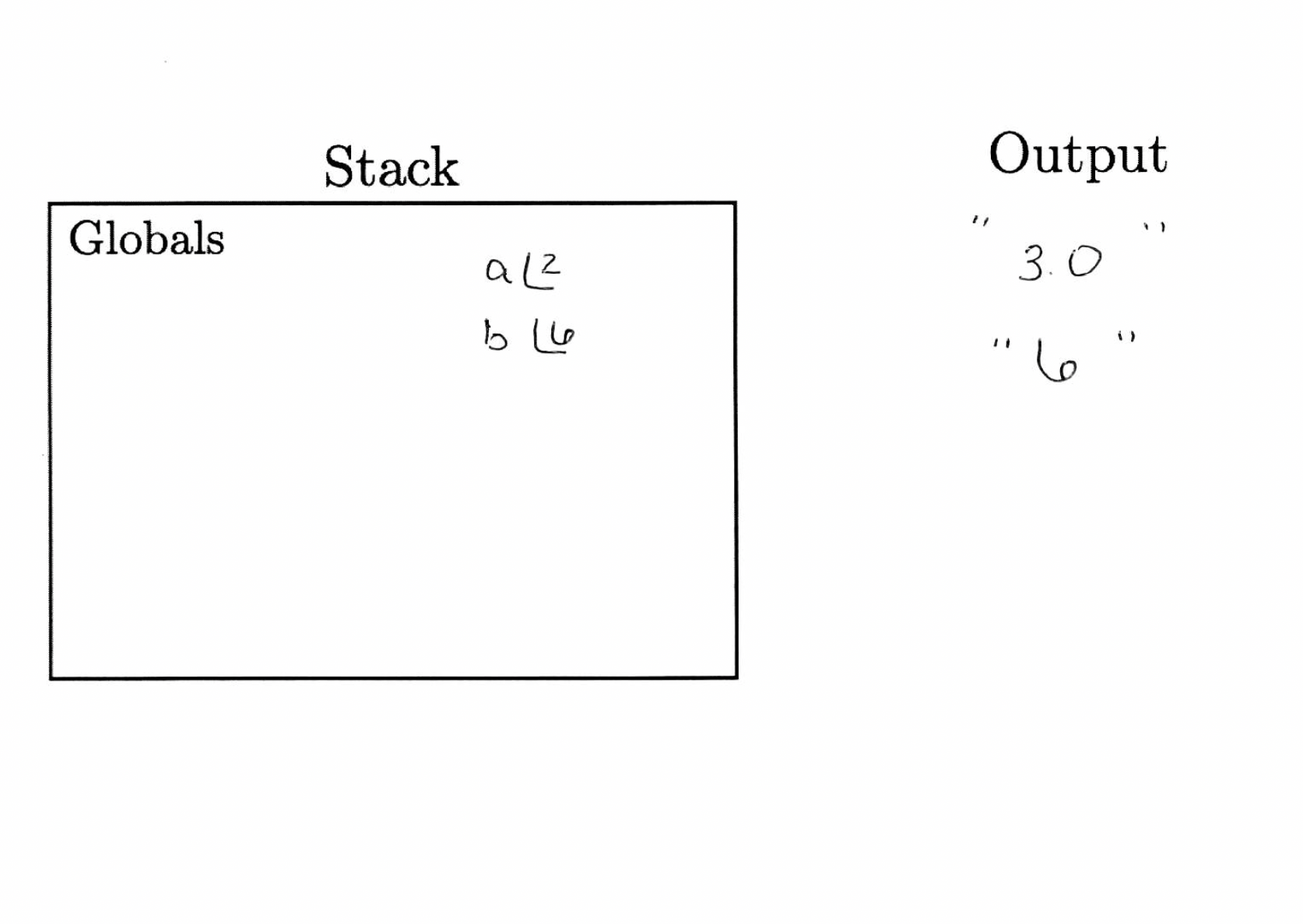 Practice Memory Diagram - COMP110 - 24F